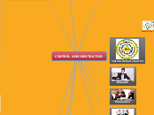 CONTROL ADMINISTRATIVO - Mind Map